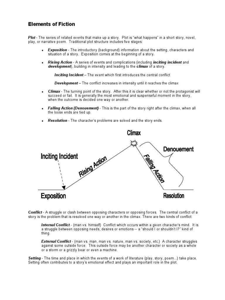 Elements of Fiction Notes Revised | PDF | Plot (Narrative) | Narration