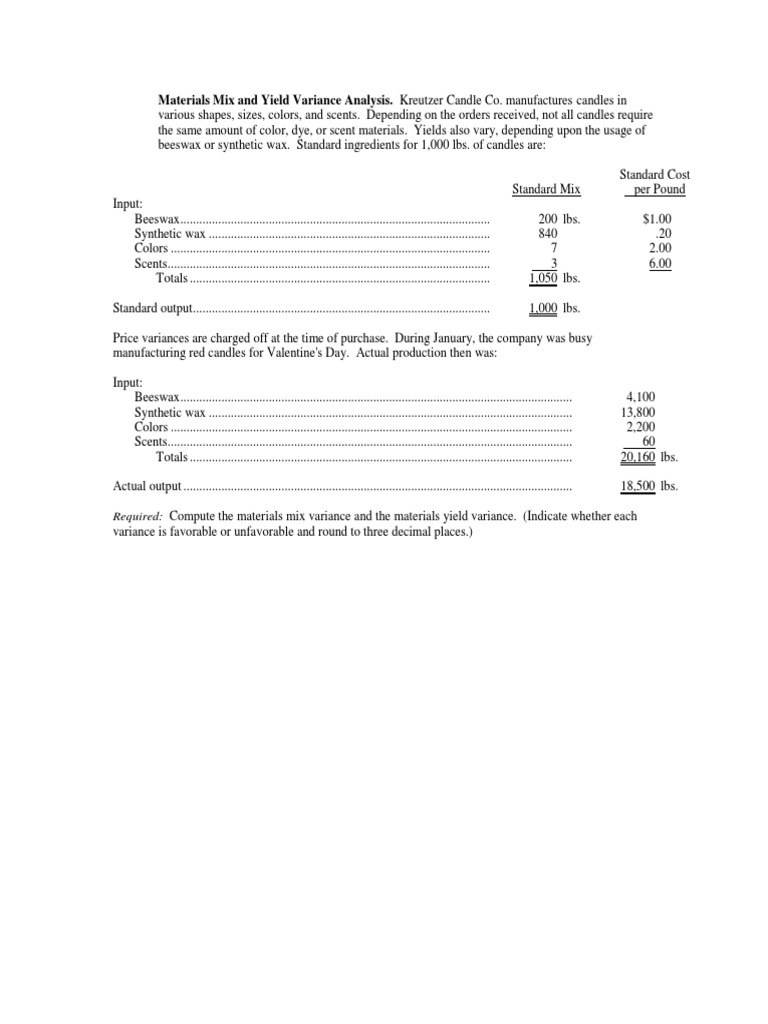 Materials Mix and Yield Variance Analysis Q | PDF | Wax | Candle