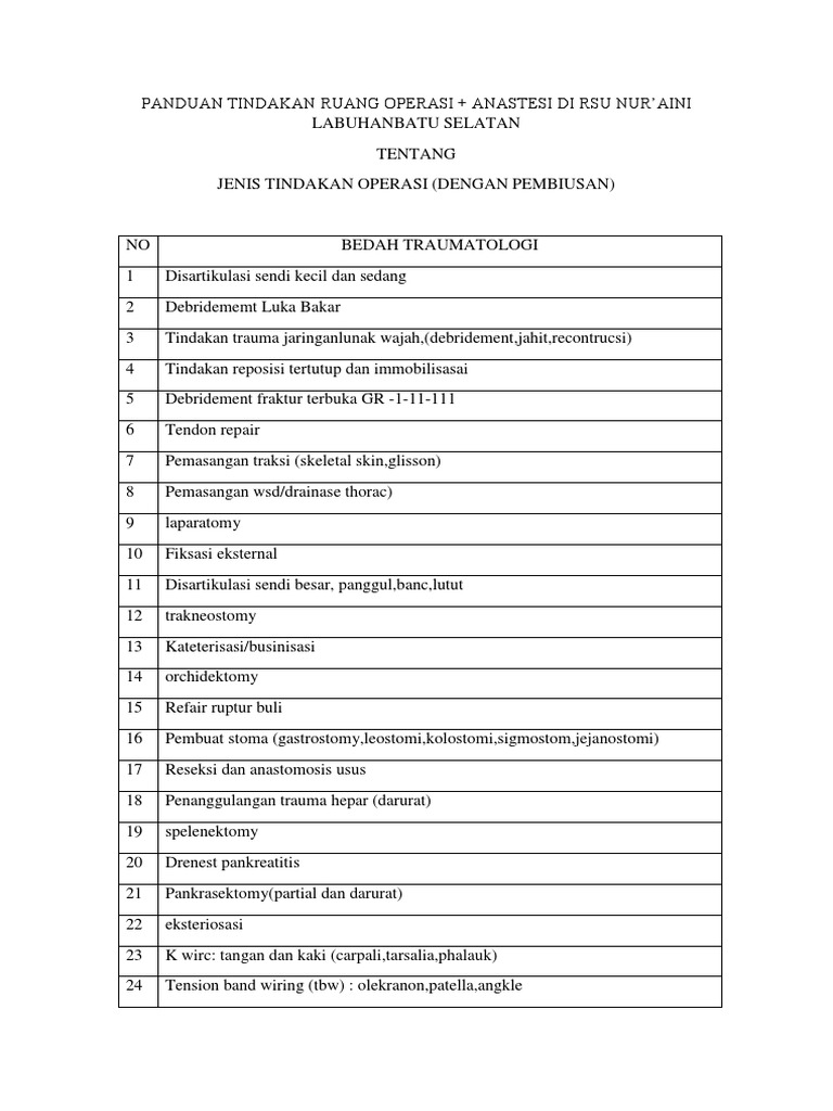 Jenis TINDAKAN RUANG OPERASI | PDF