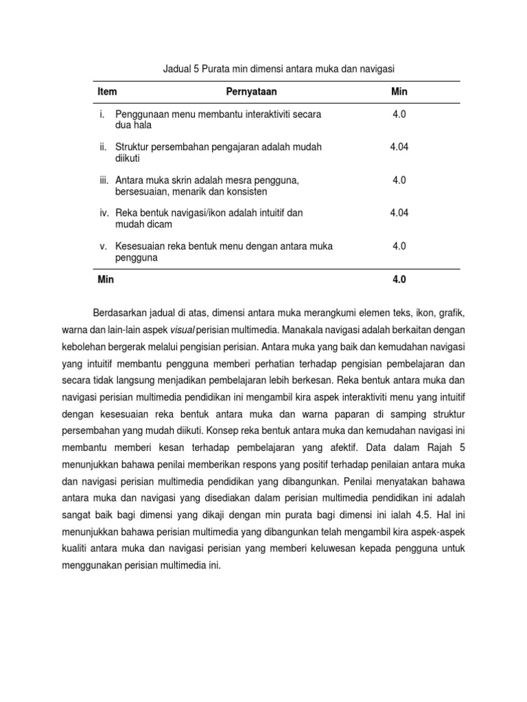 Contoh Analisis Bagi Penulisan Esei Edup3053 | PDF