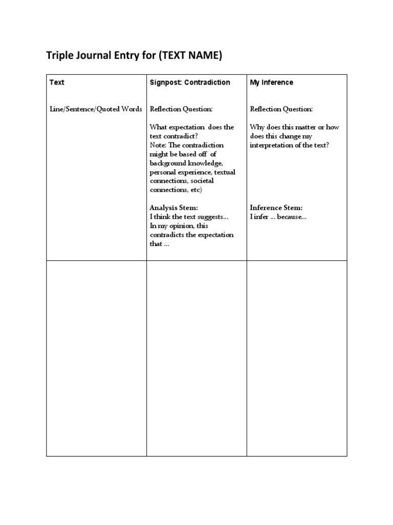Triple Journal Entry Structure Guide | PDF | Language Arts & Discipline