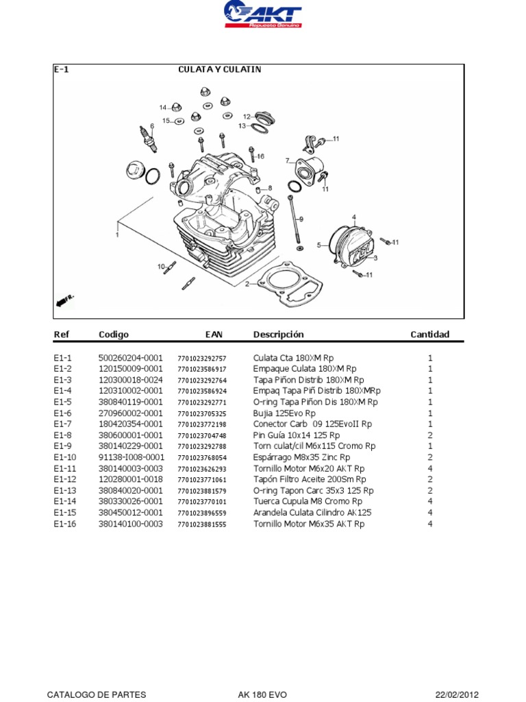 Akt - Ak180 XM - 2012 | PDF