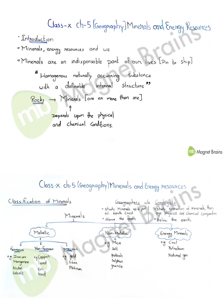 Class 10th Geography Chapter 5 Minerals and Energy Resources | PDF