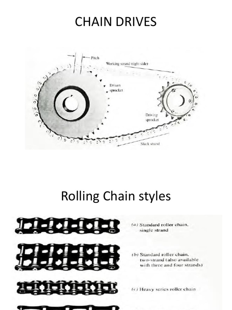 Chain Drives | PDF | Machines | Manufactured Goods