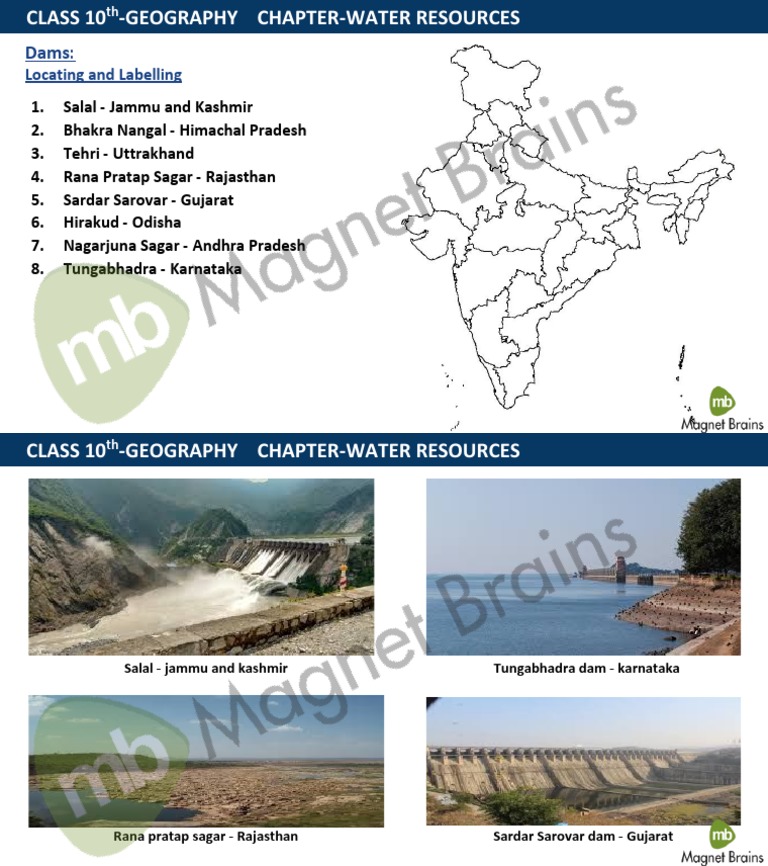 Chapter - Water Resources - 10th Geography Map Work | PDF