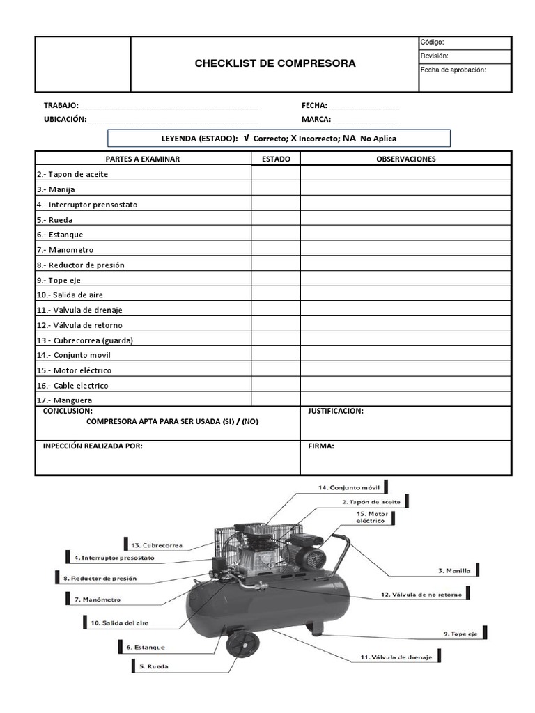 Checklist Compresor pintura