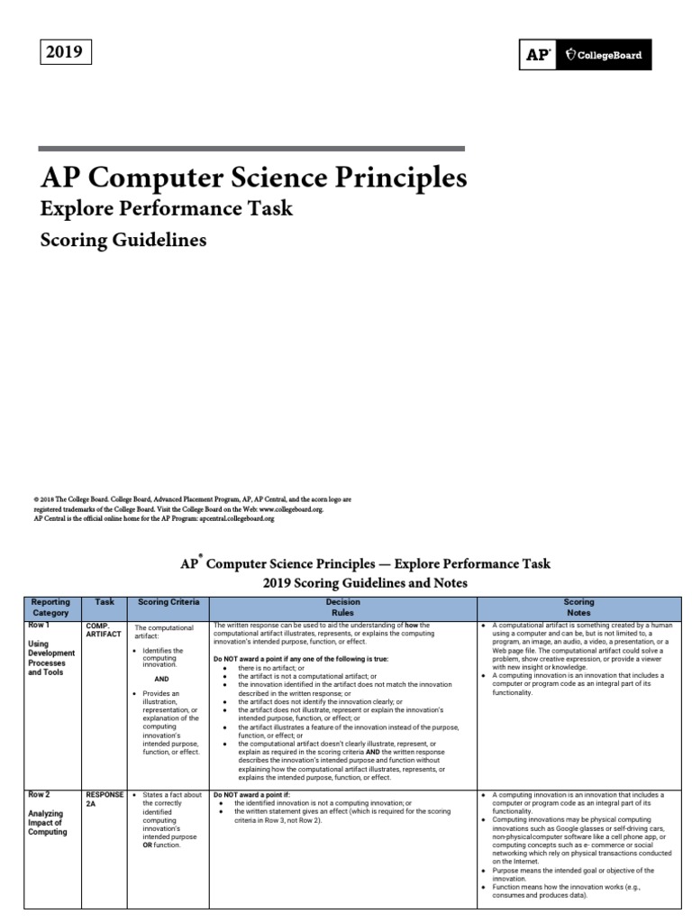 Ap CSP Explore Performance Task Scoring Guidelines 2019 | PDF | Citation | Data