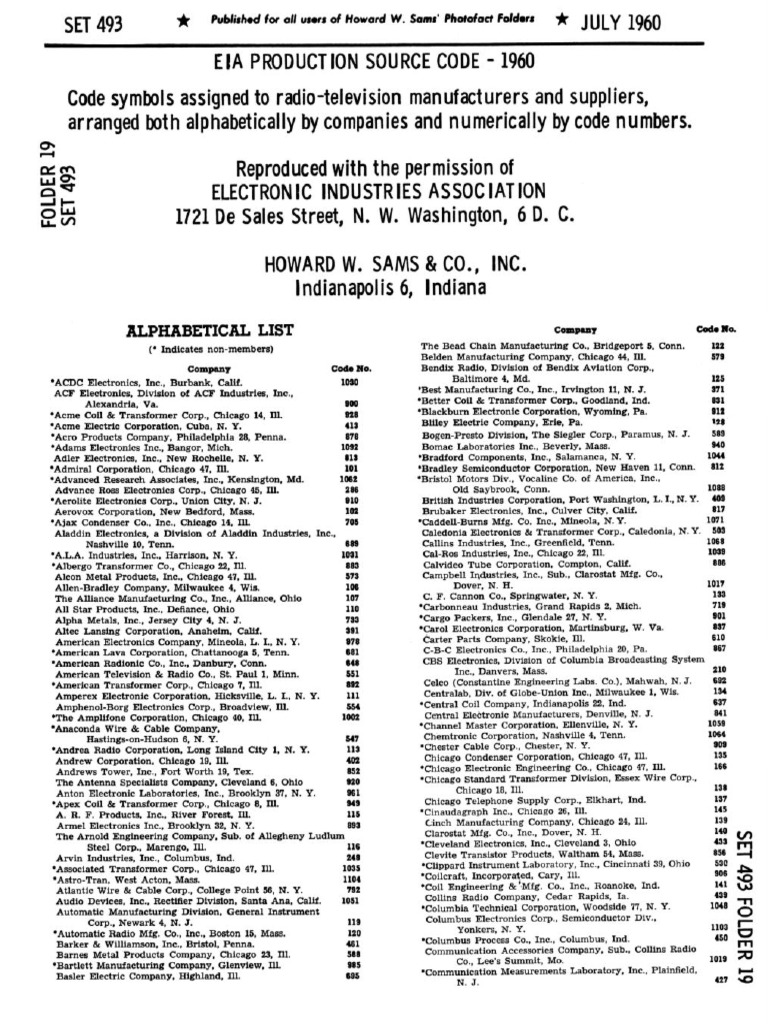 1960 EIA Codes | PDF