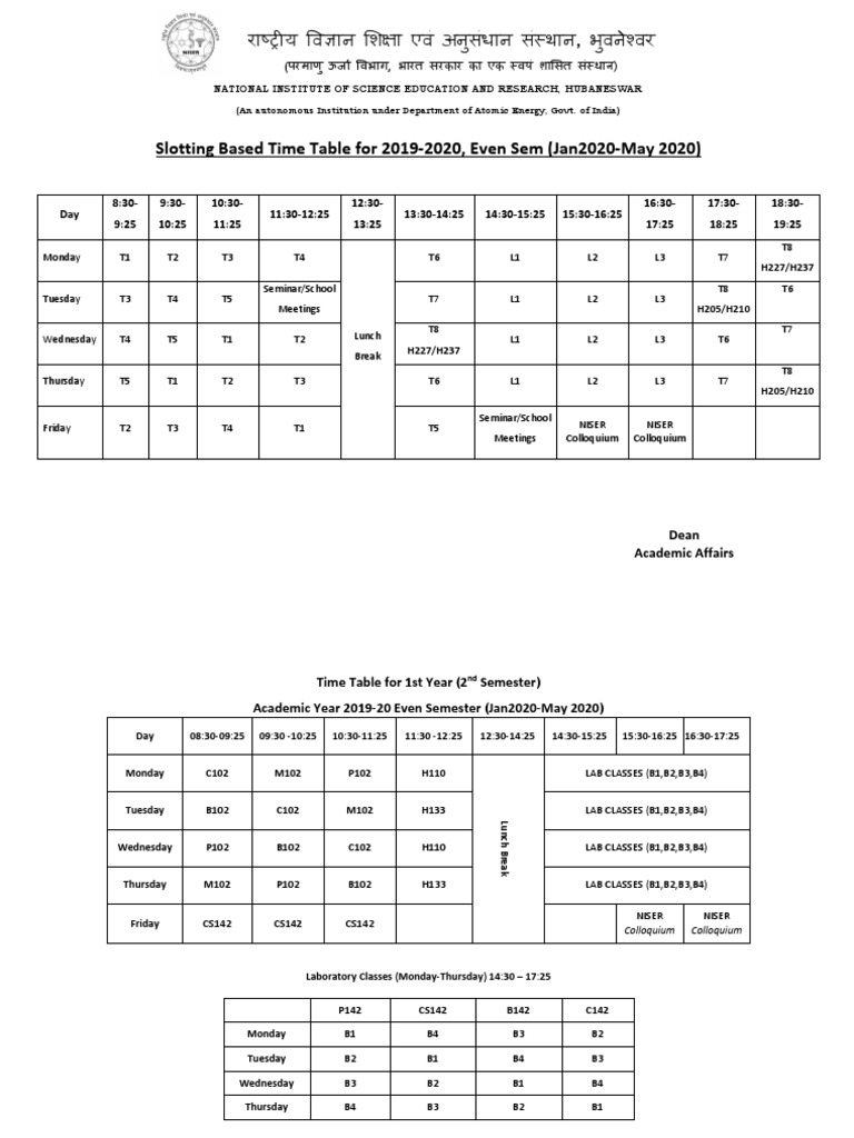NISER Bhubaneswar Course Timetable 2020 | PDF | Particle Physics | Physics