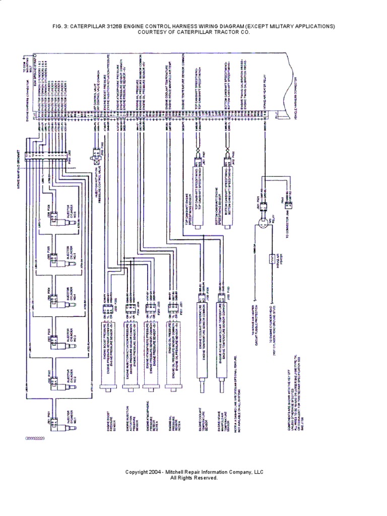 Caterpillar ADEM III 3126B (1 de 2) | PDF