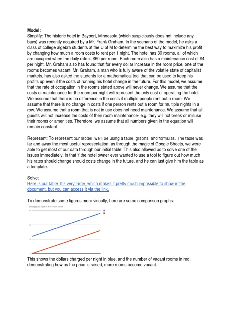 Hotel Profit Maximization Model | PDF | Profit (Economics) | Prices