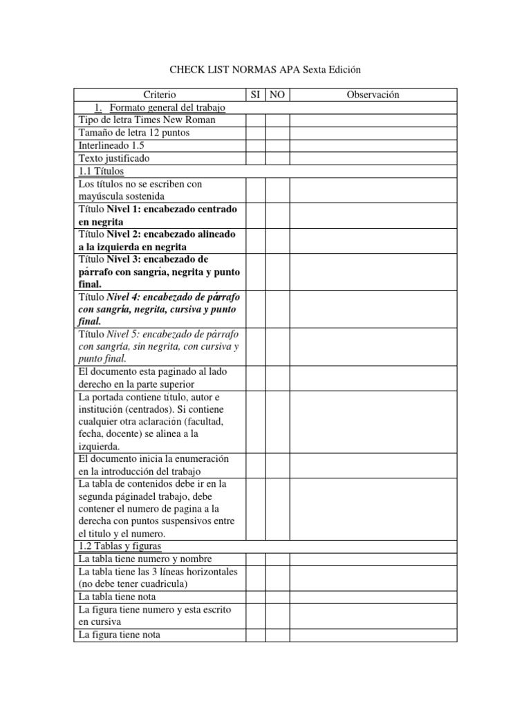 CHECK LIST NORMAS APA Sexta Edición | PDF | Escritura | Comunicación ...