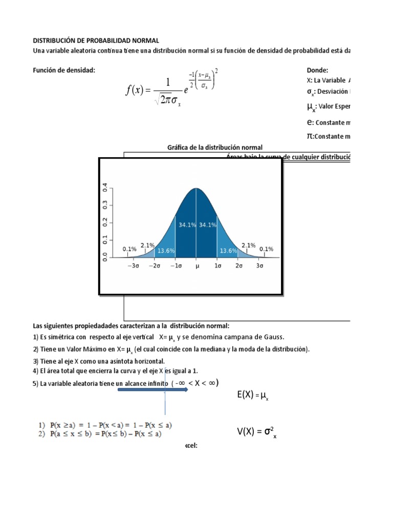 Distribución Normal | PDF | Distribución normal | Distribución de probabilidad