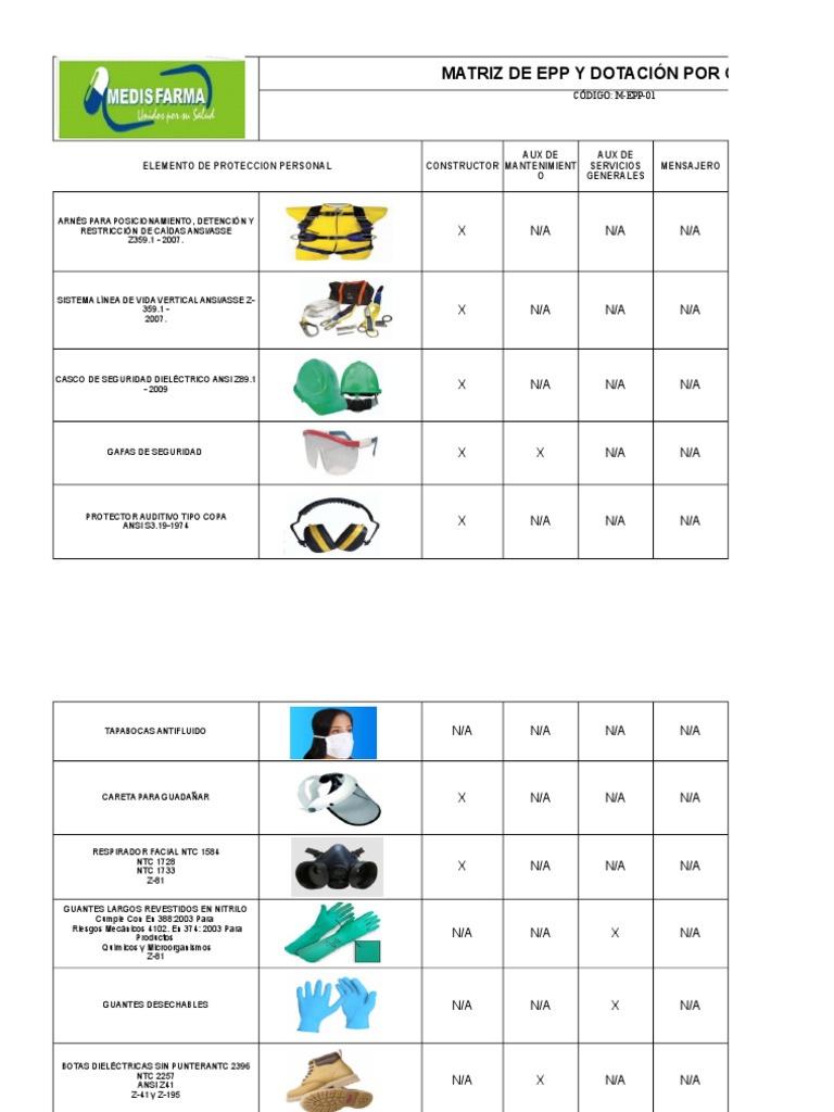 Matriz de Epp | PDF | Business