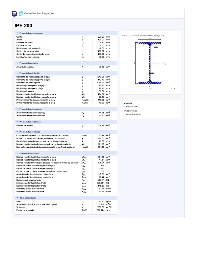 Ipe 200 | PDF