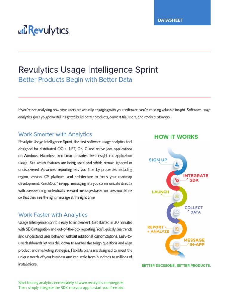 Revulytics Usage Intelligence Sprint | PDF | Analytics | Application ...
