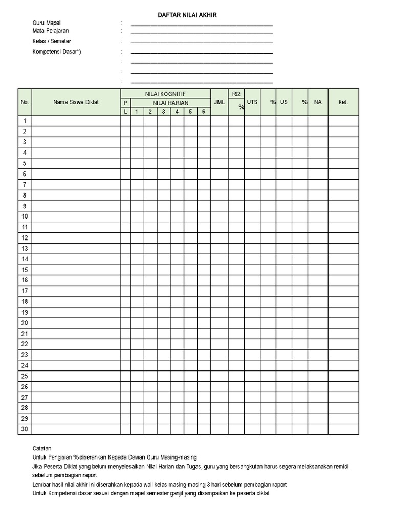 Contoh Format Penilaian Harian, Uts, Dan UAS | PDF
