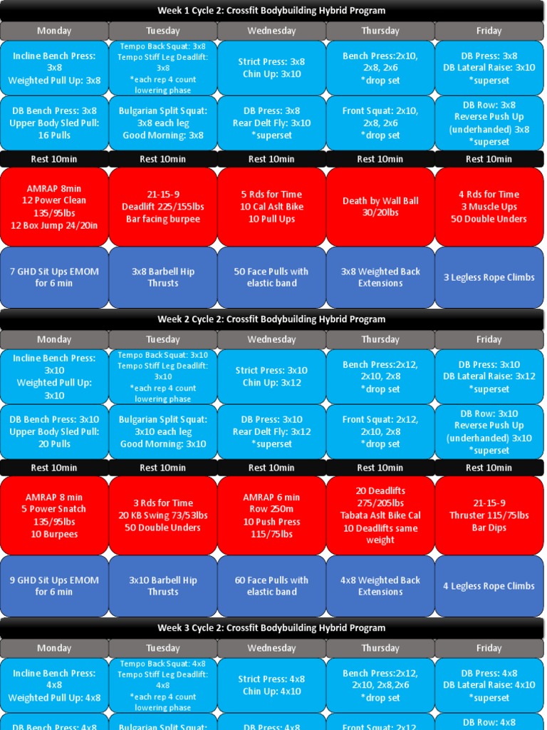 8WeekBodybuildingCrossfitHybrid (Part2) | PDF | Athletic Sports | Hobbies