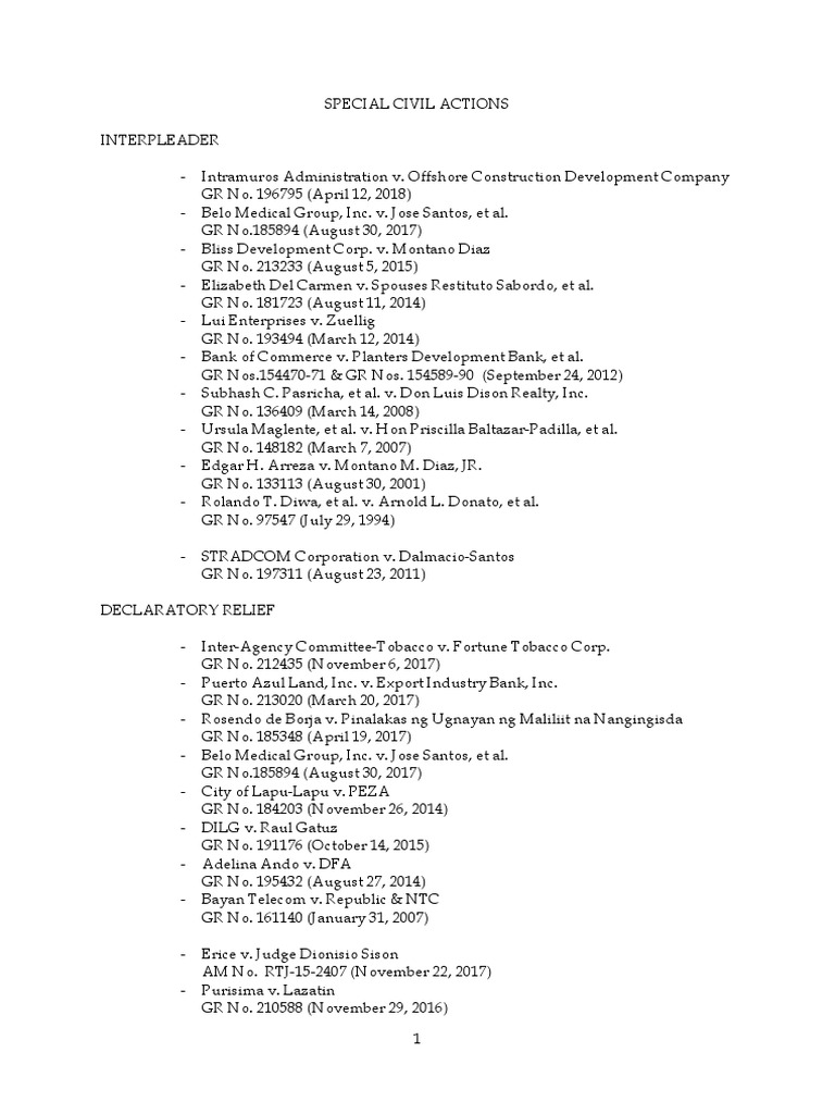 SCA Reading List | PDF | Philippines | Companies