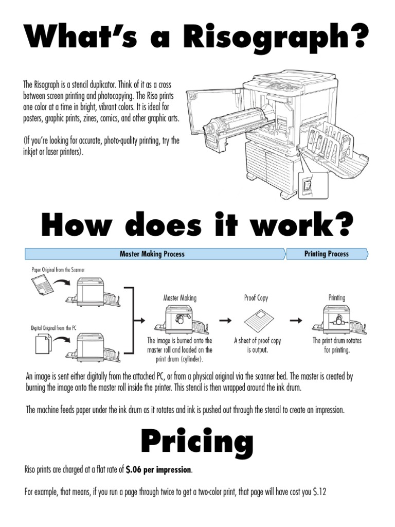 Riso Print Guide PDF | PDF | Graphic Design | Printing