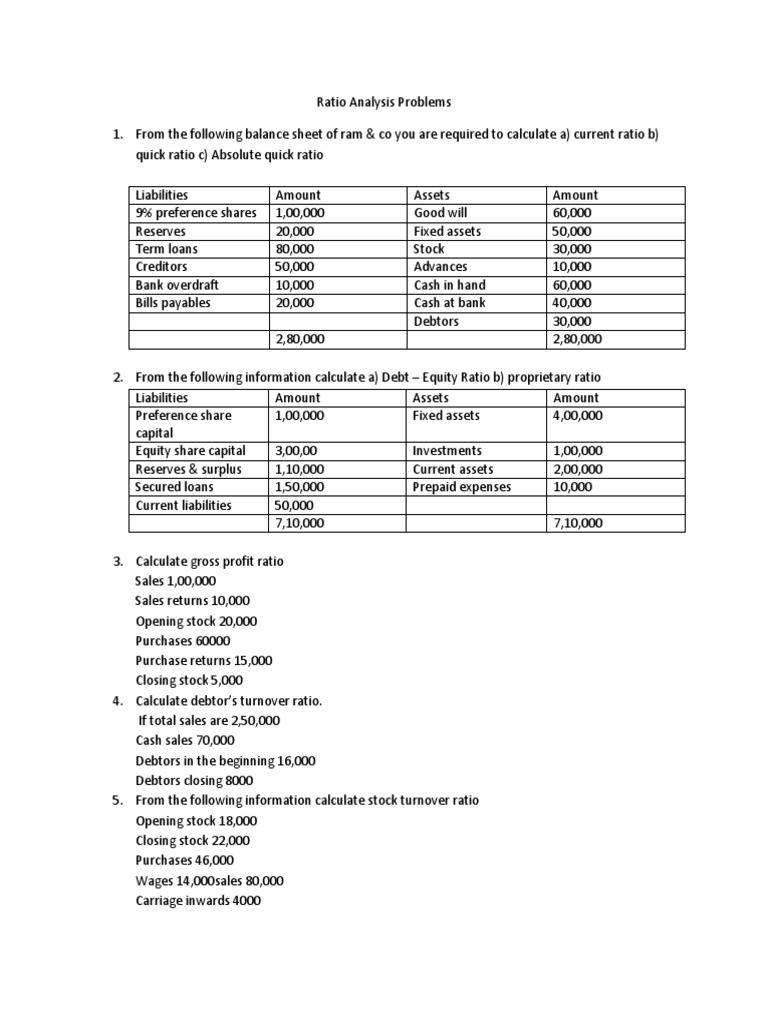 Ratio Analysis Problems | PDF | Equity (Finance) | Revenue
