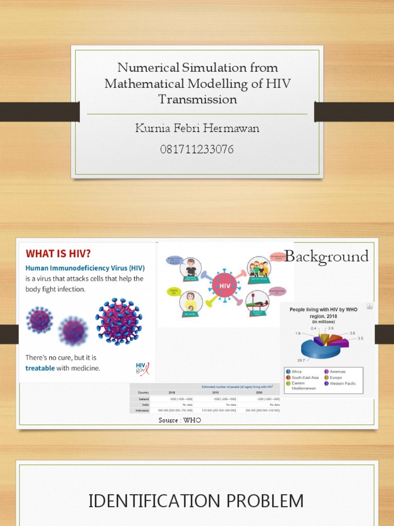 FIX SIMULASI - Numerical Simulation From Mathematical Modelling of HIV ...