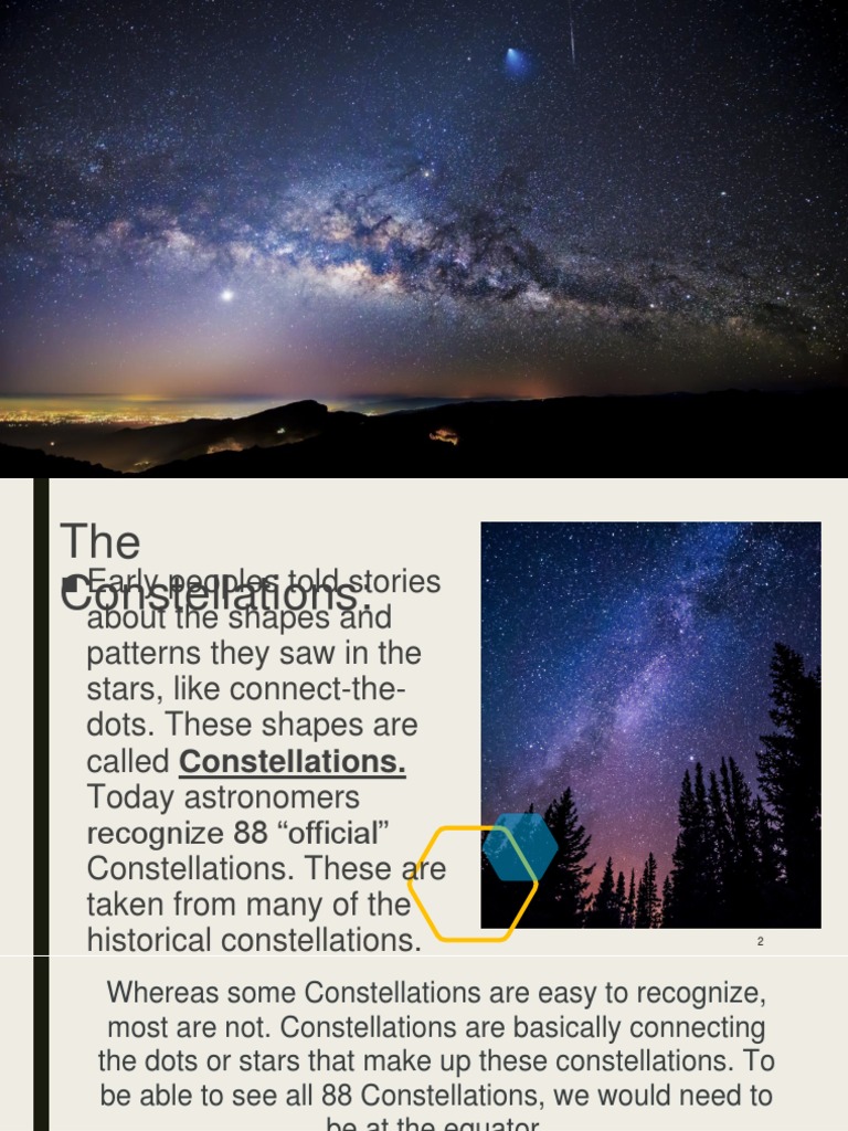 Overview of the 88 Official Constellations | PDF | Constellation | Stars