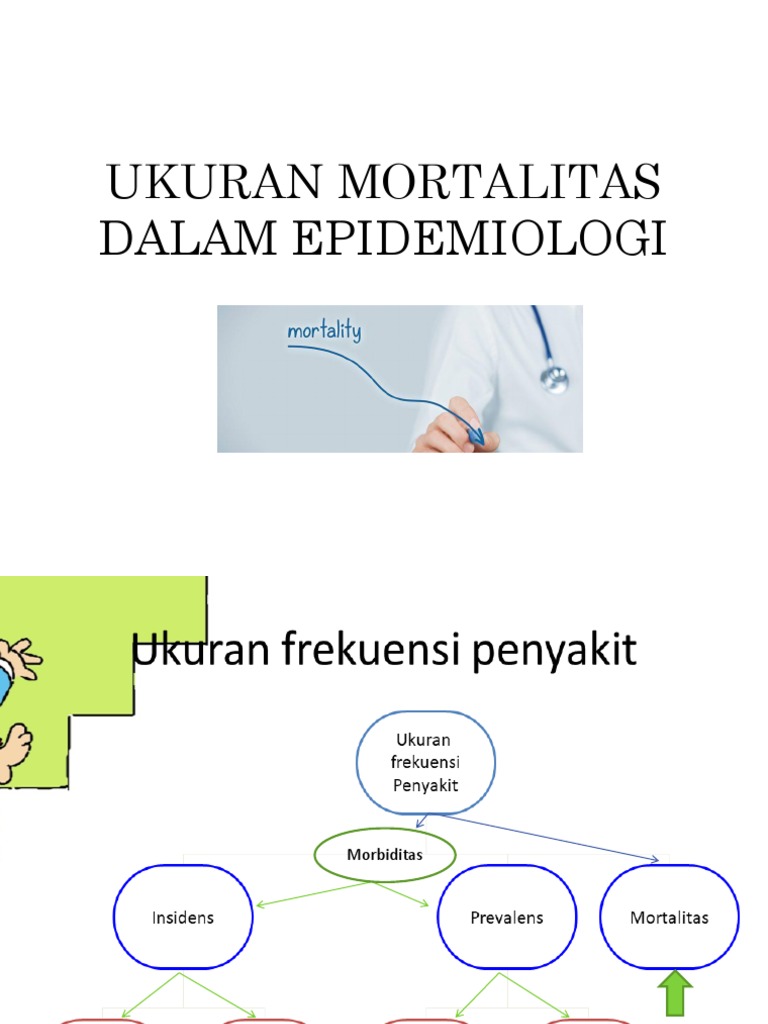 Ukuran Mortalitas Dalam Epidemiologi | PDF
