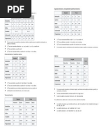 Tablas de Sustantivos y Casos en Ruso | PDF | Numero Gramatical ...