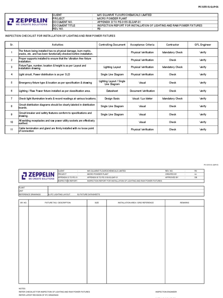 Lighting and Raw Power Fixtures | PDF | Lighting | Electrical Engineering