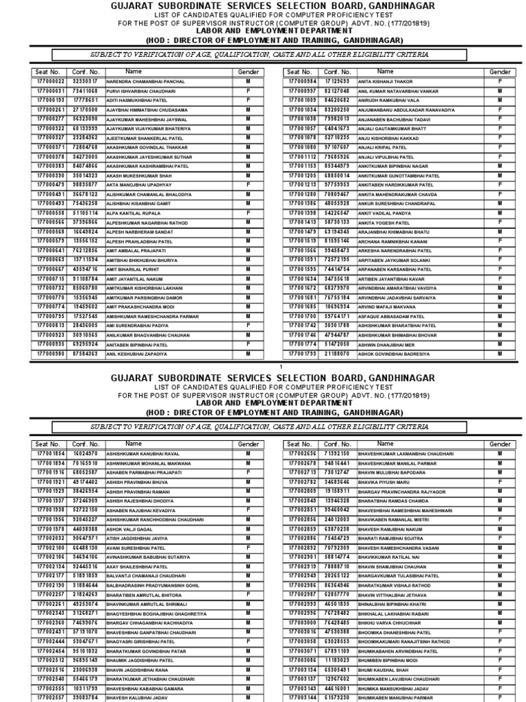 Web List-177 | PDF | Evaluation Methods | Tests