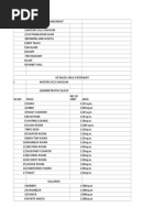 Hotel Area Statement | PDF