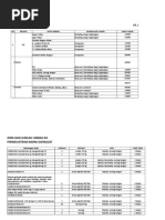 Leaflet Simbol Dan Label LB3 | PDF