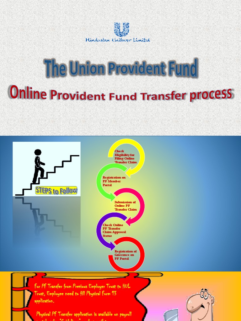 Online PF Transfer Process | PDF | Business