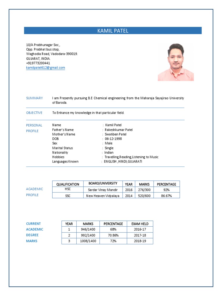 Kamil Patel Resume | PDF | Behavior Modification | Learning