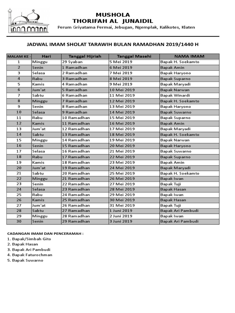 Jadwal Imam Tarawih 2019 | PDF
