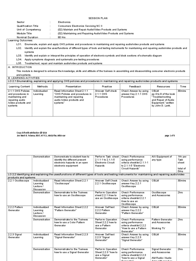 Sample Completee Session Plan - Maintain and Repair Audio-Video Products and Systems | PDF ...