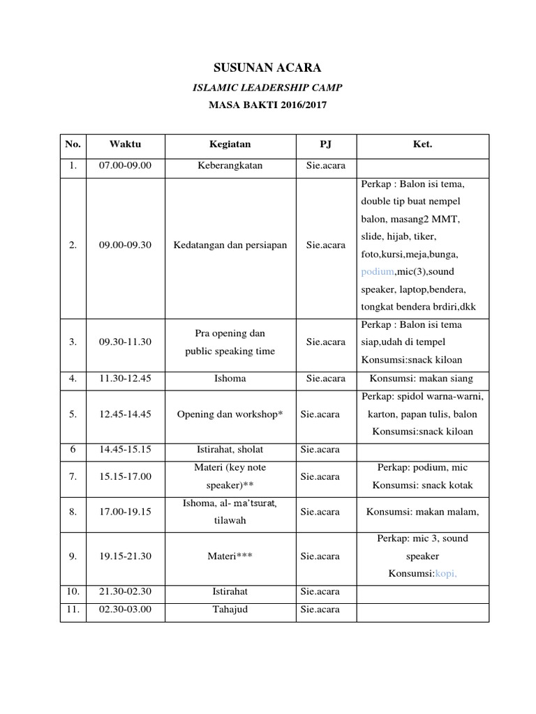 SUSUNAN ACARA ILC 2016 Plan A | PDF