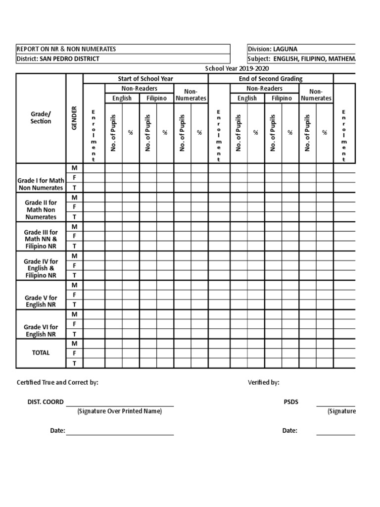 Report On NR Non Numerates | PDF | Teaching Mathematics