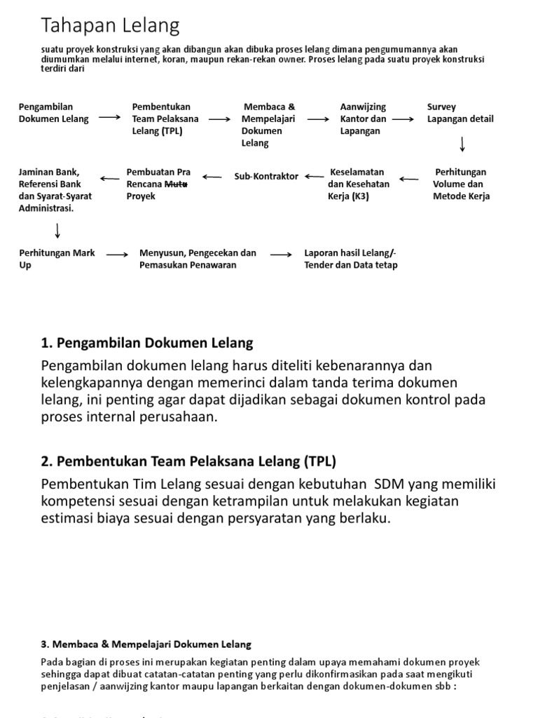 Tahapan Lelang | PDF