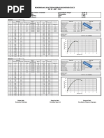 Tabel Klasifikasi Tanah USCS | PDF