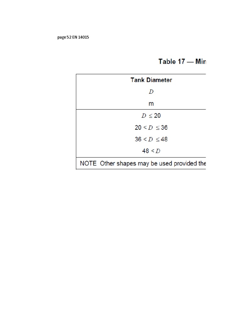 EN 14015 Tank Design Specifications | PDF | Yield (Engineering) | Chemistry