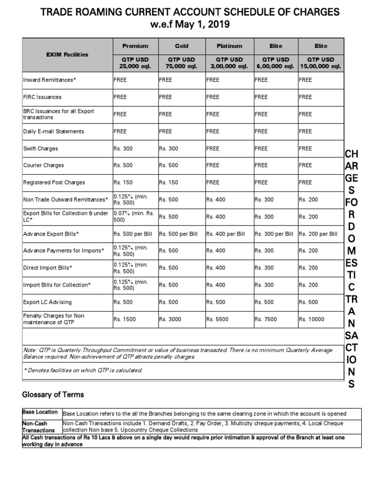 Schedule of Charges for Trade Roaming Current Account: May 2019 | PDF ...