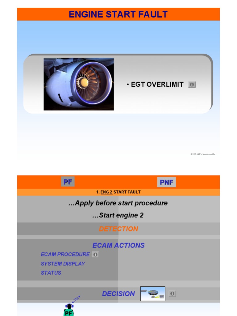 A320 Engine Start Fault Procedures | PDF | Engine Technology | Machines
