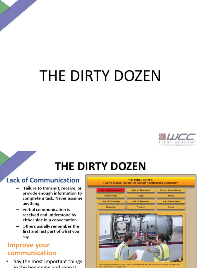 Av Safety Dirty Dozen | PDF | Social Psychology | Epistemology