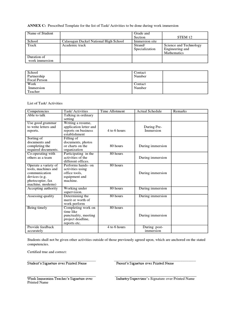 ANNEX C | PDF | Communication | Learning