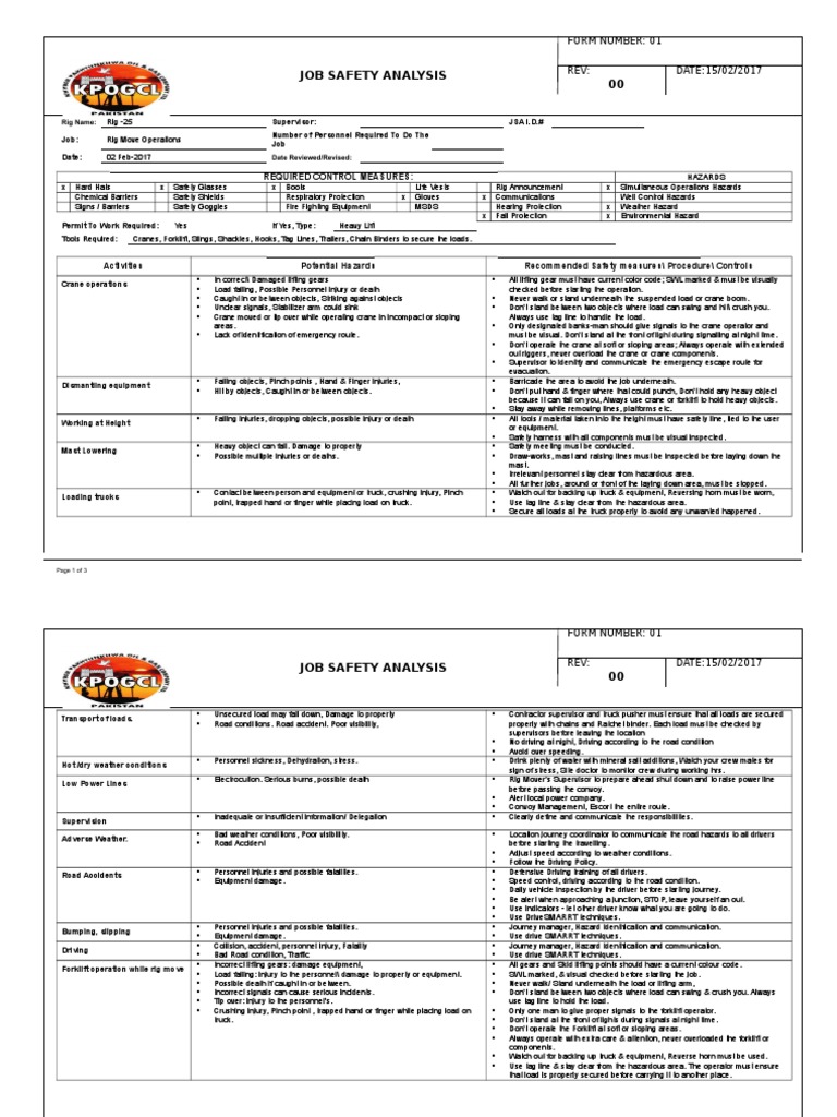Rig Move Job Safety Analysis | PDF | Traffic Collision | Crane (Machine)