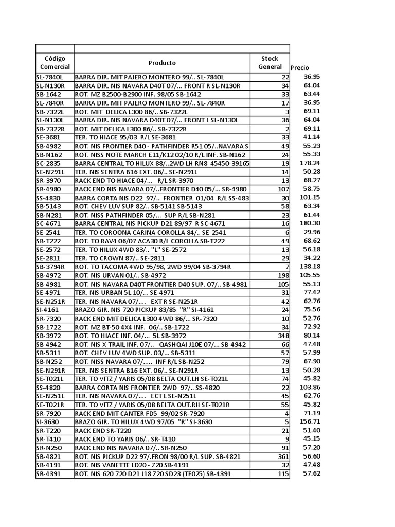 Parts Catalog for Automotive Replacement Parts | PDF | Automotive ...