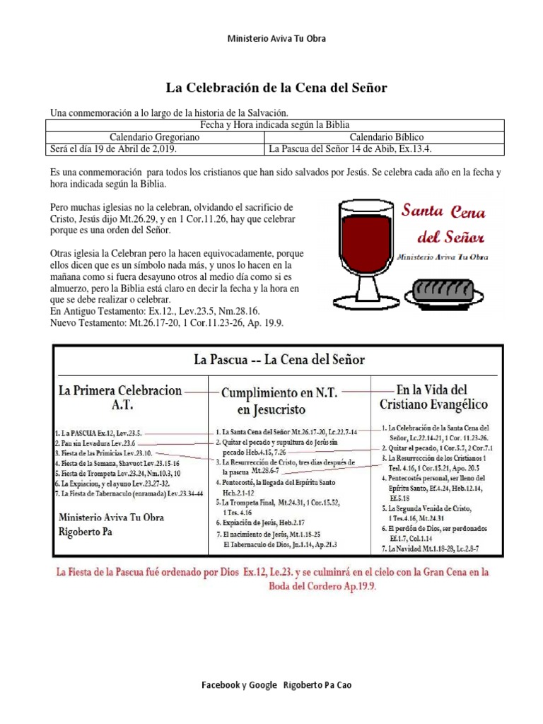La Celebración de La Cena Del Señor RP | PDF