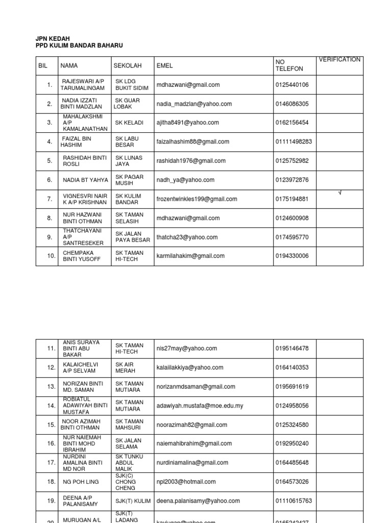 Pro Elt Course | PDF